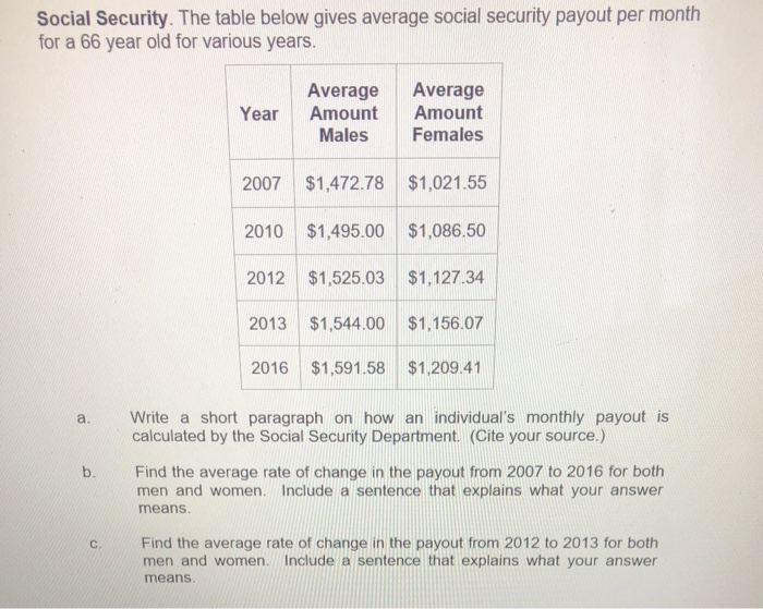 Social Security. The table below gives average social | Chegg.com