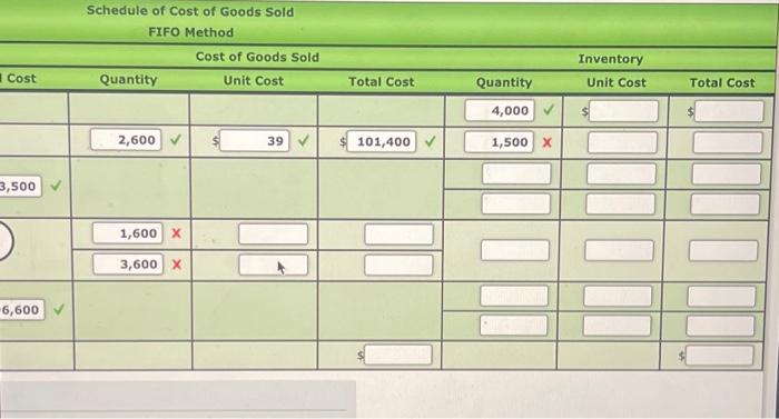 Solved Perpetuai Inventory Using FIFO The following units of | Chegg.com