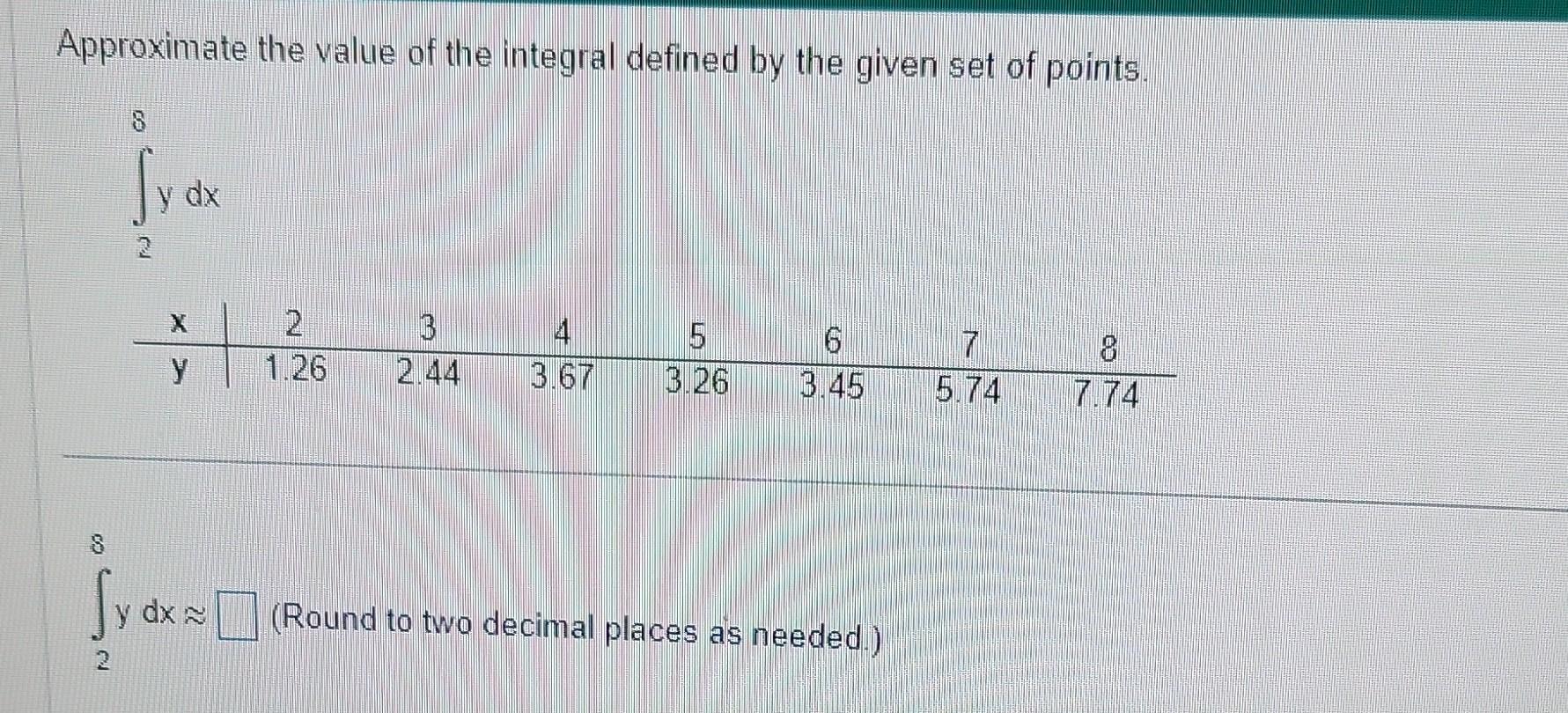Solved Approximate the value of the integral defined by the | Chegg.com
