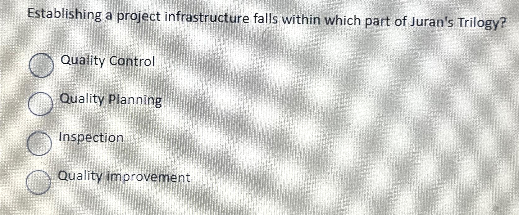 Solved Establishing a project infrastructure falls within | Chegg.com