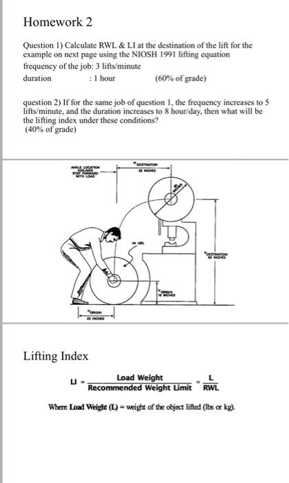 Solved Homework 2 Question 1) Calculate RWL & LI at the | Chegg.com