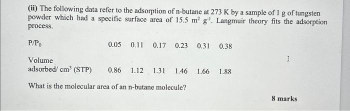 Solved (ii) The following data refer to the adsorption of | Chegg.com