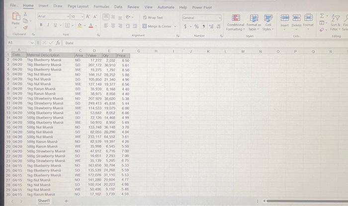 Solved There are several other business questions that ERP | Chegg.com