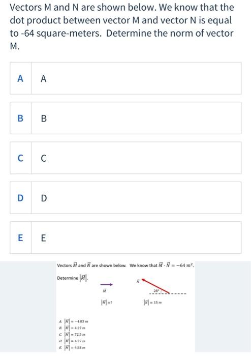 Solved Vectors M and N are shown below. We know that the dot | Chegg.com