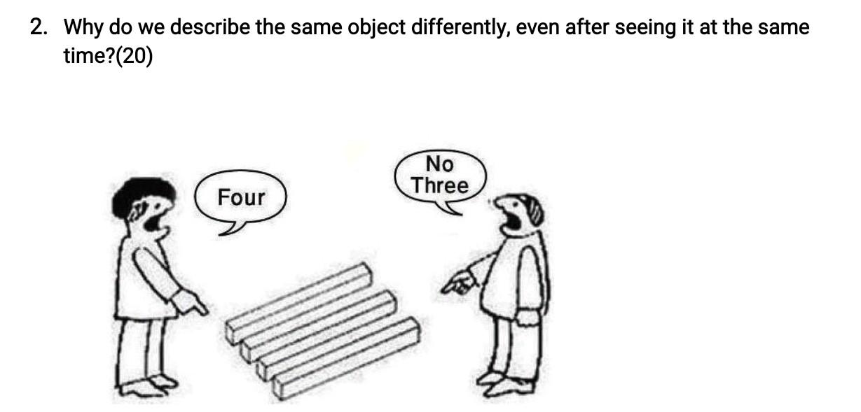 Solved 2. Why do we describe the same object differently, | Chegg.com
