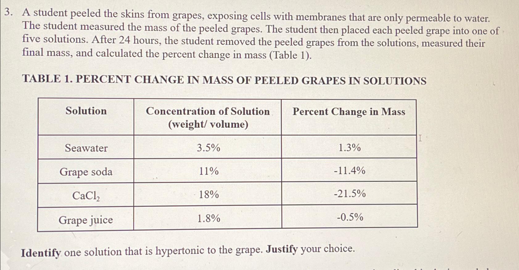 Solved A student peeled the skins from grapes, exposing | Chegg.com