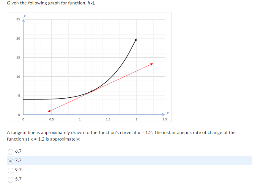 Solved Section Views Exercise 5 Bearing. Draw necessary | Chegg.com Solved Section Views Exercise 5 Bearing. Draw necessary | Chegg.com