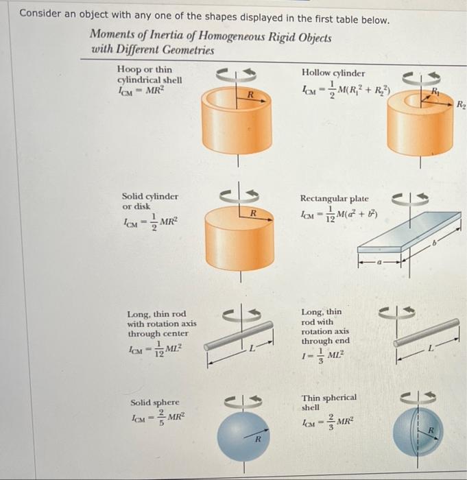 Solved Consider an object with any one of the shapes | Chegg.com