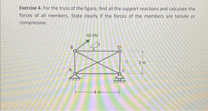 Solved Solve the following exercises using the Force Method. | Chegg.com