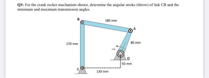 Solved Q3: For the crank rocker mechanism shown, determine | Chegg.com