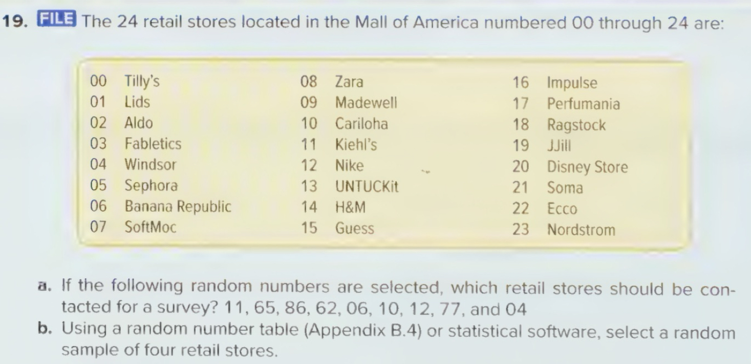 Solved FlLE The 24 ﻿retail stores located in the Mall of | Chegg.com