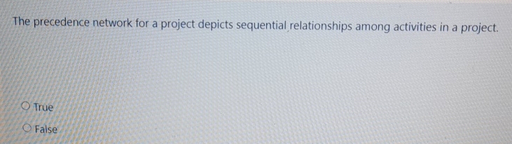 Solved The precedence network for a project depicts | Chegg.com