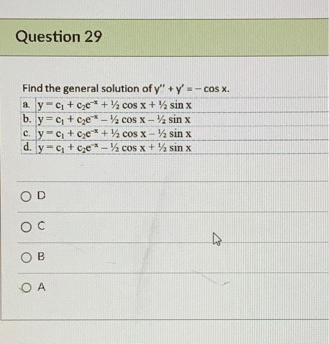 Solved ad the general solution of y′′+y′=−cosx. | Chegg.com