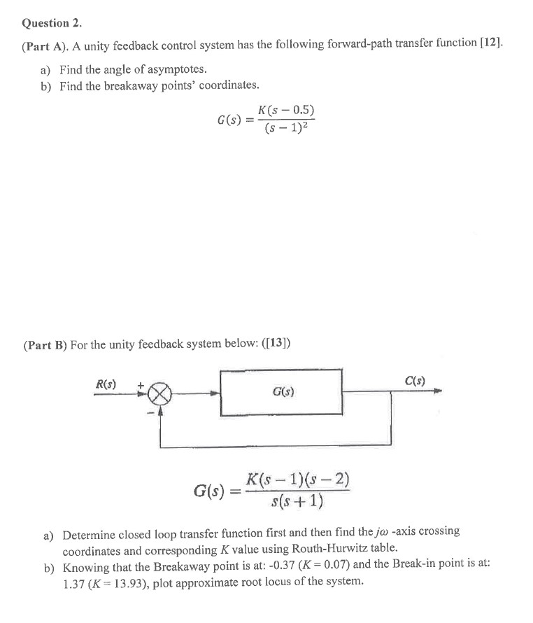 Solved Question 2.(Part A). ﻿A unity feedback control system | Chegg.com