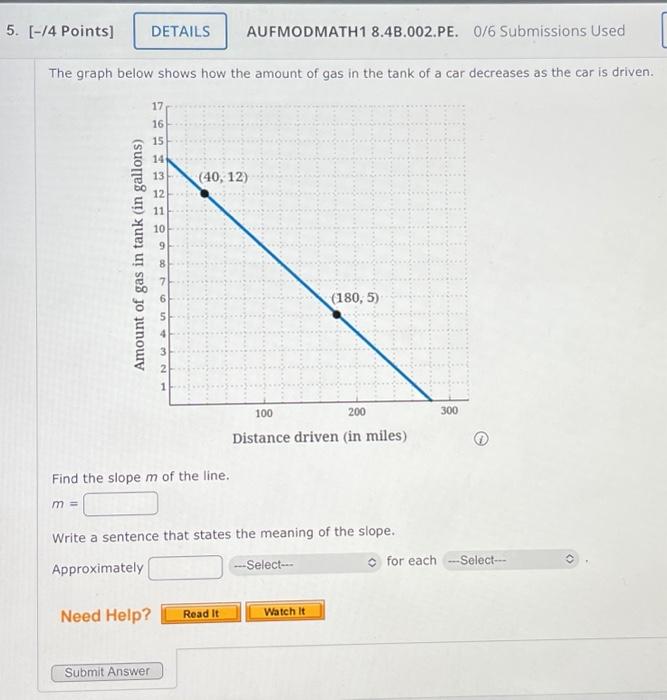 Solved The graph below shows how the amount of gas in the | Chegg.com