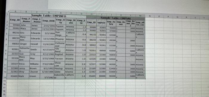 Solved N 0 P H T lary Mary IN 522001 92001 Sebastia Sample | Chegg.com