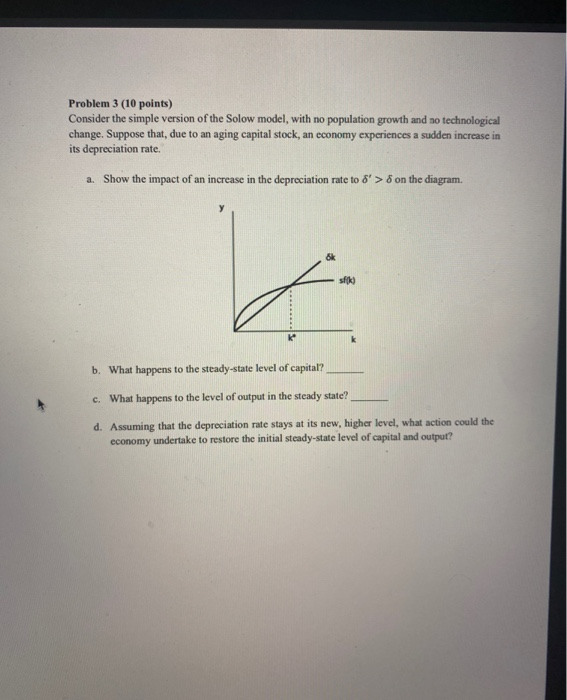 Solved Problem 3 (10 points) Consider the simple version of | Chegg.com