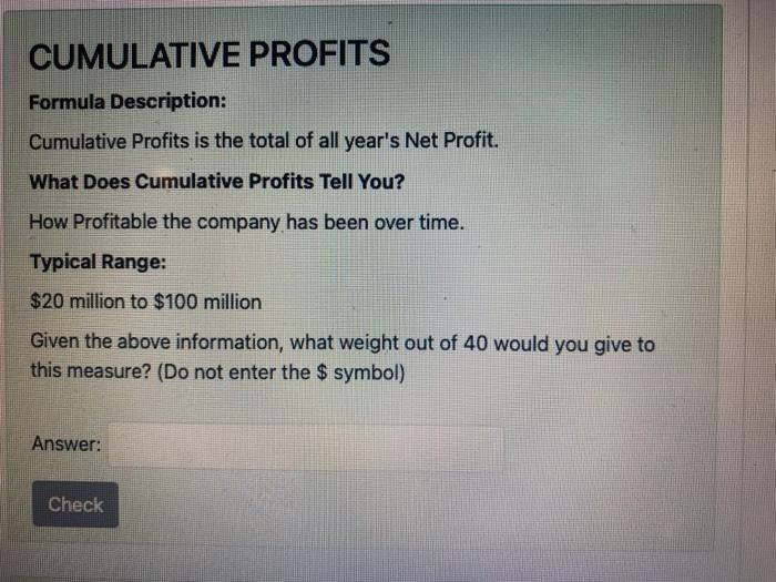 Solved CUMULATIVE PROFITS Formula Description: Cumulative | Chegg.com