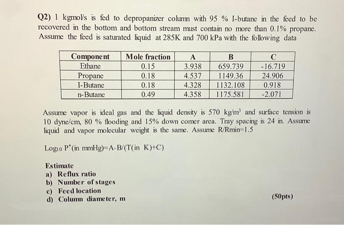 Solved Q2) 1kgmo/s is fed to depropanizer column with 95% | Chegg.com