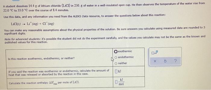 Solved A student dissolves 14.4 g of lithium chloride (LiCl) | Chegg.com