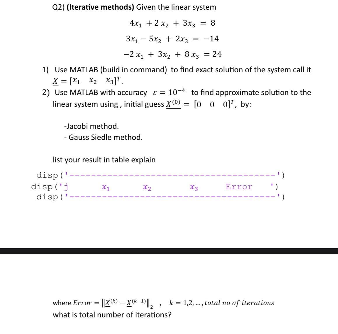 Q2) (Iterative methods) ﻿Given the linear | Chegg.com