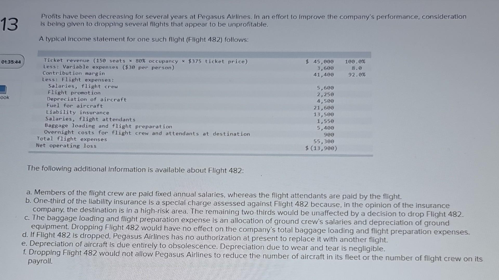 Solved Profits have been decreasing for several years at | Chegg.com