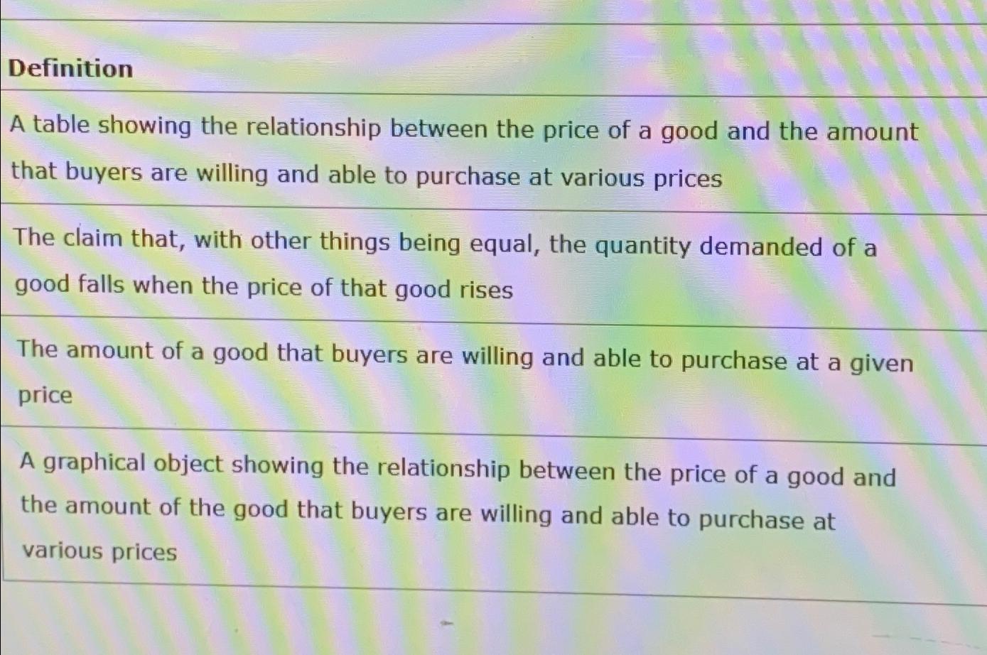 Solved DefinitionA table showing the relationship between | Chegg.com