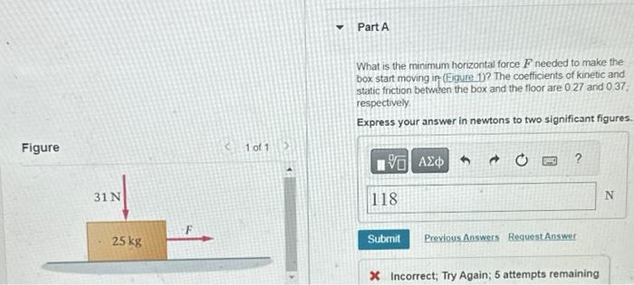 Solved What is the minimum horizontal force F needed to make | Chegg.com