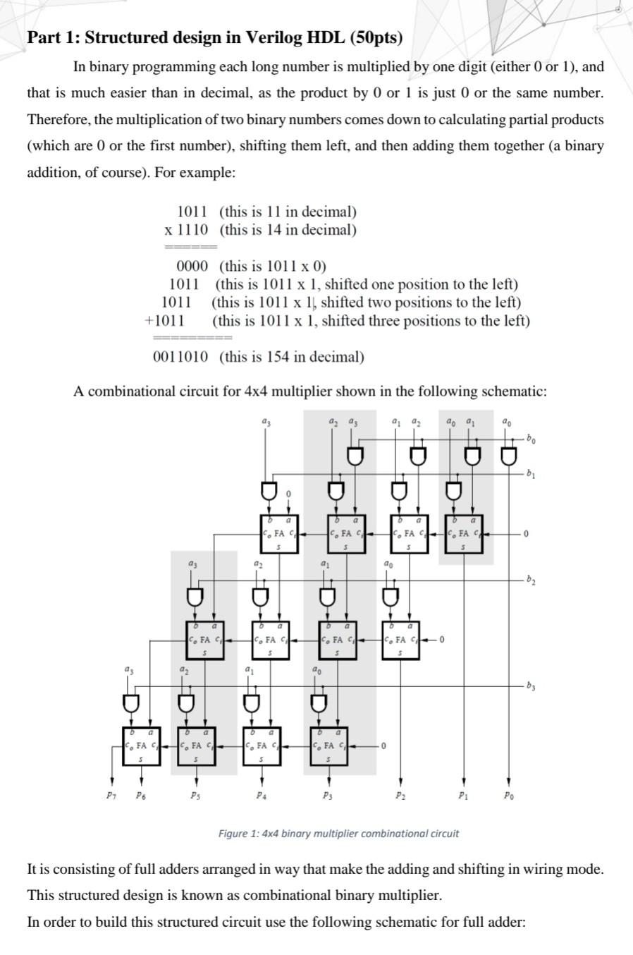 Solved Part 1: Structured design in Verilog HDL (50pts) In | Chegg.com