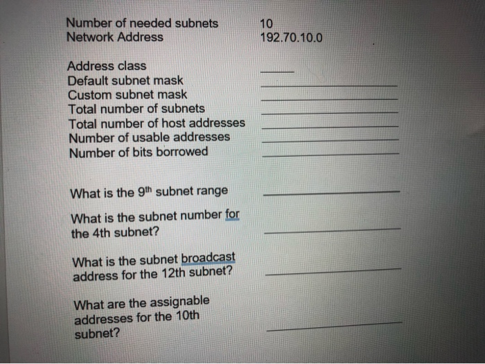 Solved 10 Number of needed subnets Network Address | Chegg.com