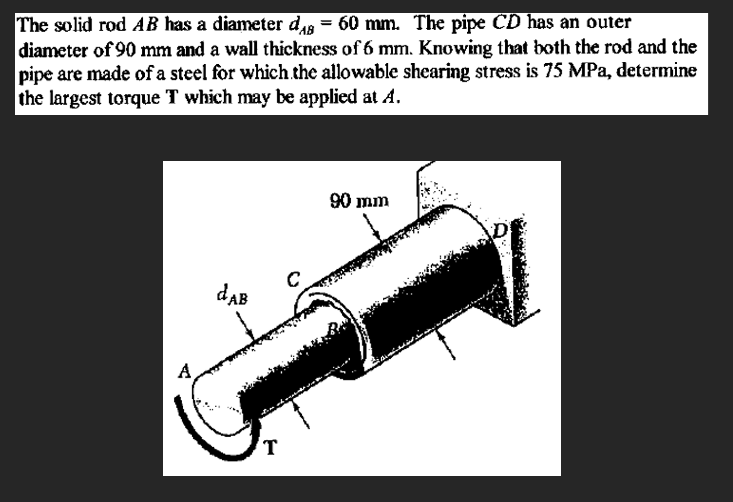 Solved The solid rod AB ﻿has a diameter dAB=60mm. ﻿The pipe | Chegg.com