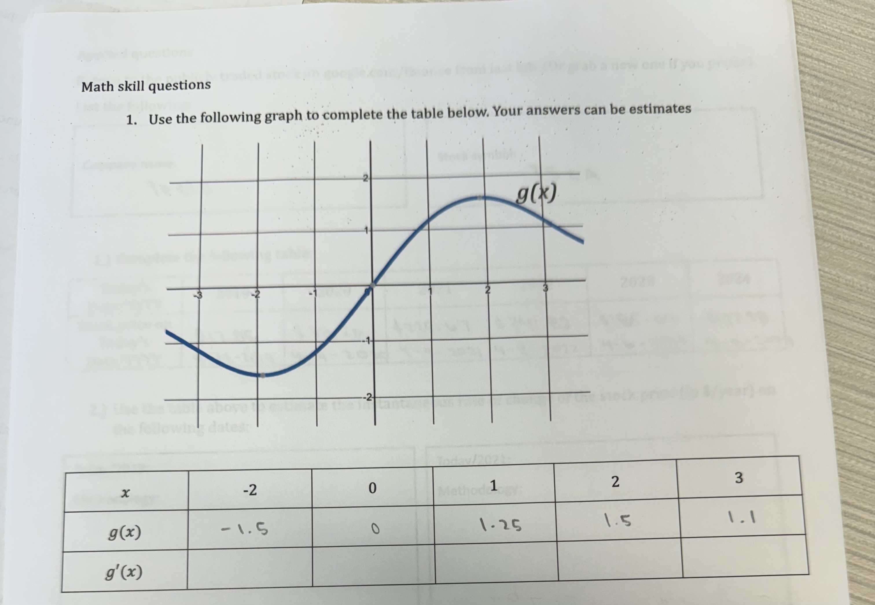 Solved Math skill questionsUse the following graph to | Chegg.com