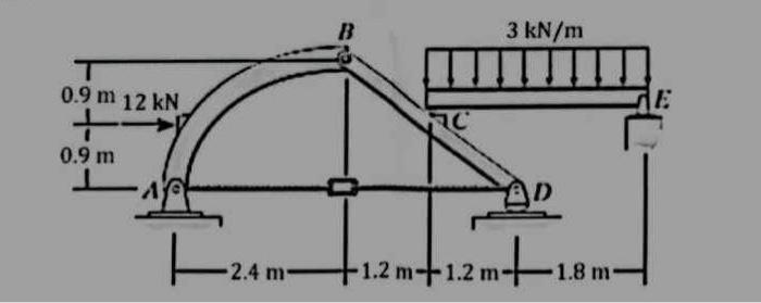 [Solved]: The arch structure is subjected to the loading sho