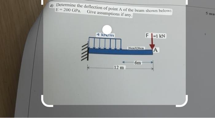 Solved Determine the deflection of point A of the beam shown | Chegg.com