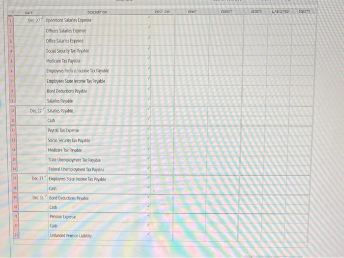 Solved e tolowng accounts, with the balances ind caled, | Chegg.com