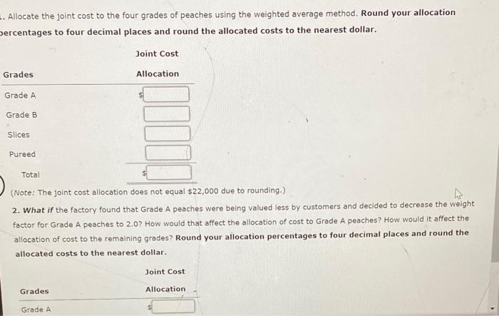 Solved . Allocating Joint Costs Using the weighted Average | Chegg.com
