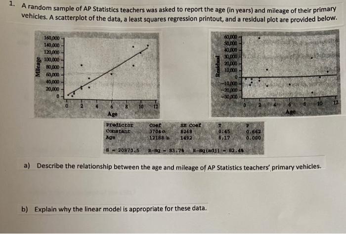 Solved A random sample of AP Statistics teachers was asked | Chegg.com
