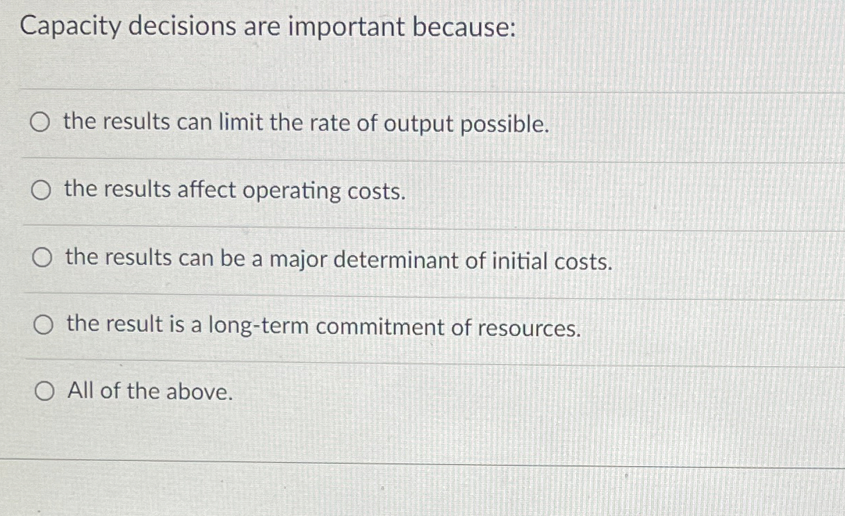 Solved Capacity decisions are important because:the results | Chegg.com