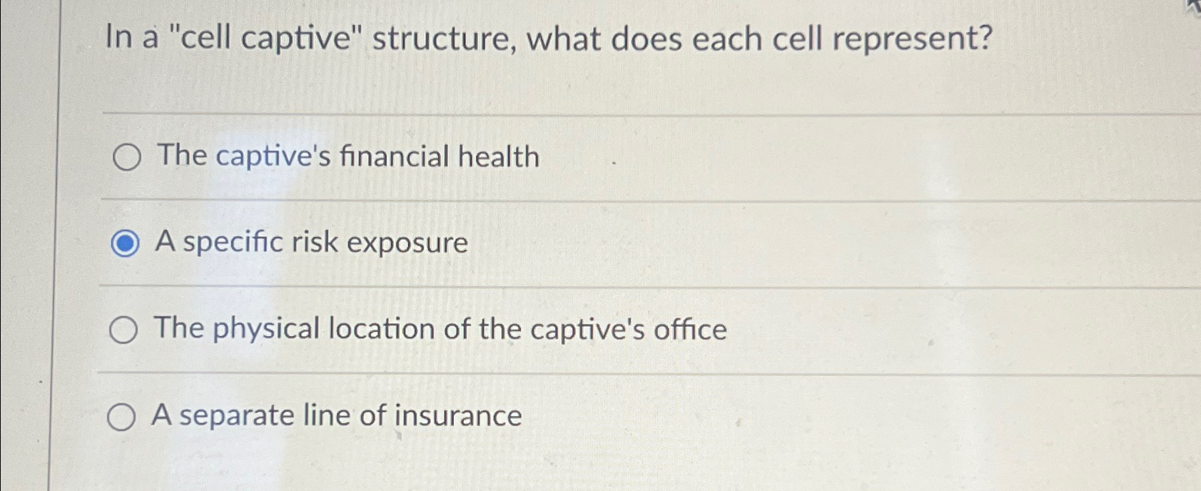 Solved In a "cell captive" structure, what does each cell | Chegg.com