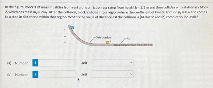 Solved In the figure, block 1 of mass m1 slides from rest | Chegg.com