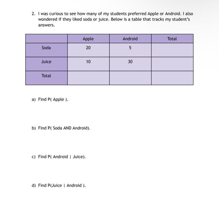 Solved 1. Compute the mean and standard deviation of the | Chegg.com