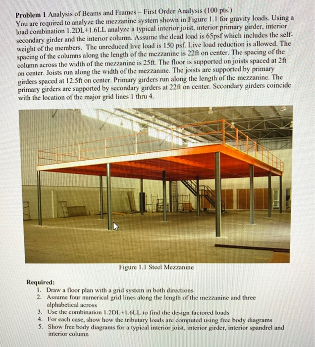Solved Problem 1 Analysis of Beams and Frames - First Order | Chegg.com