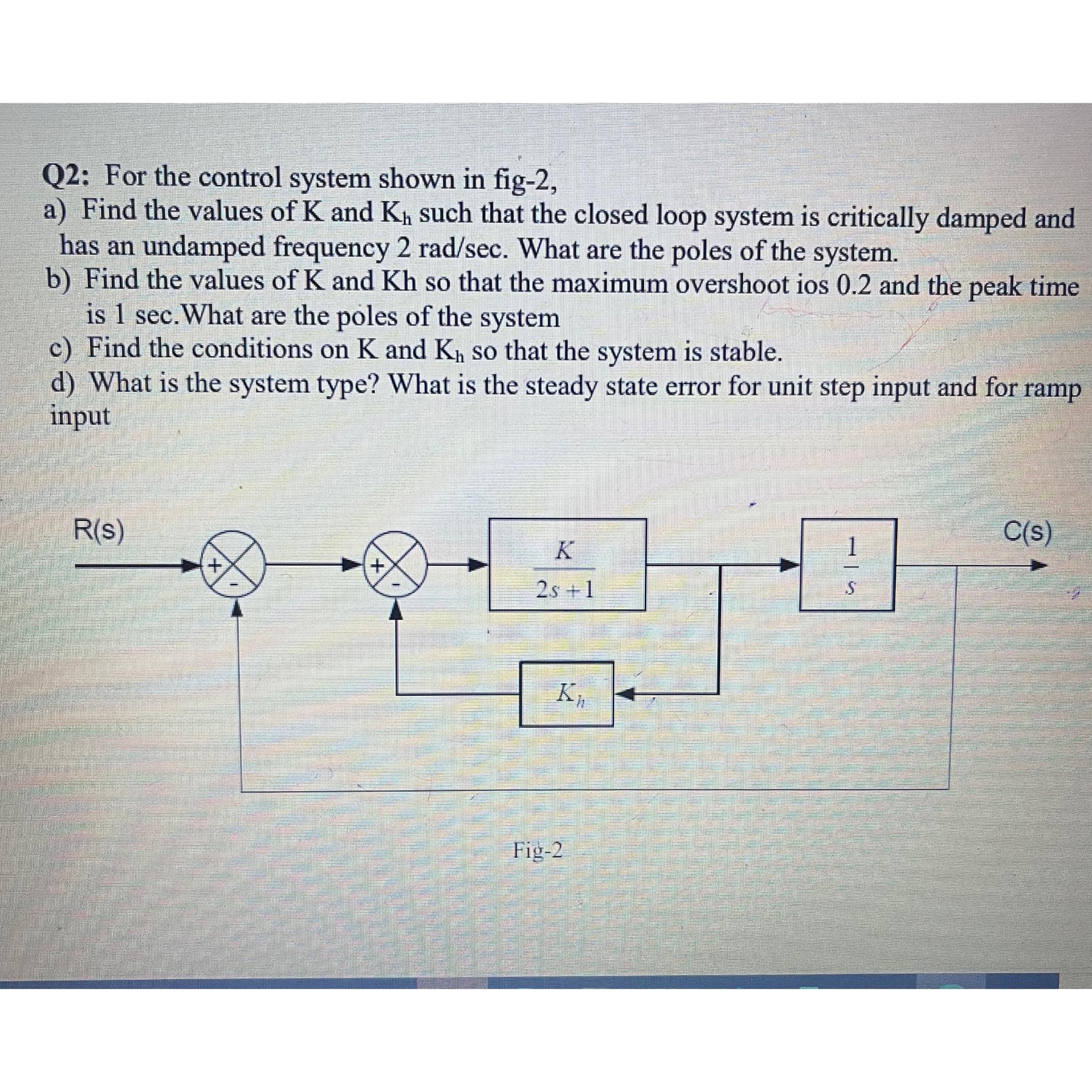 Solved Q2: For the control system shown in fig-2,a) ﻿Find | Chegg.com