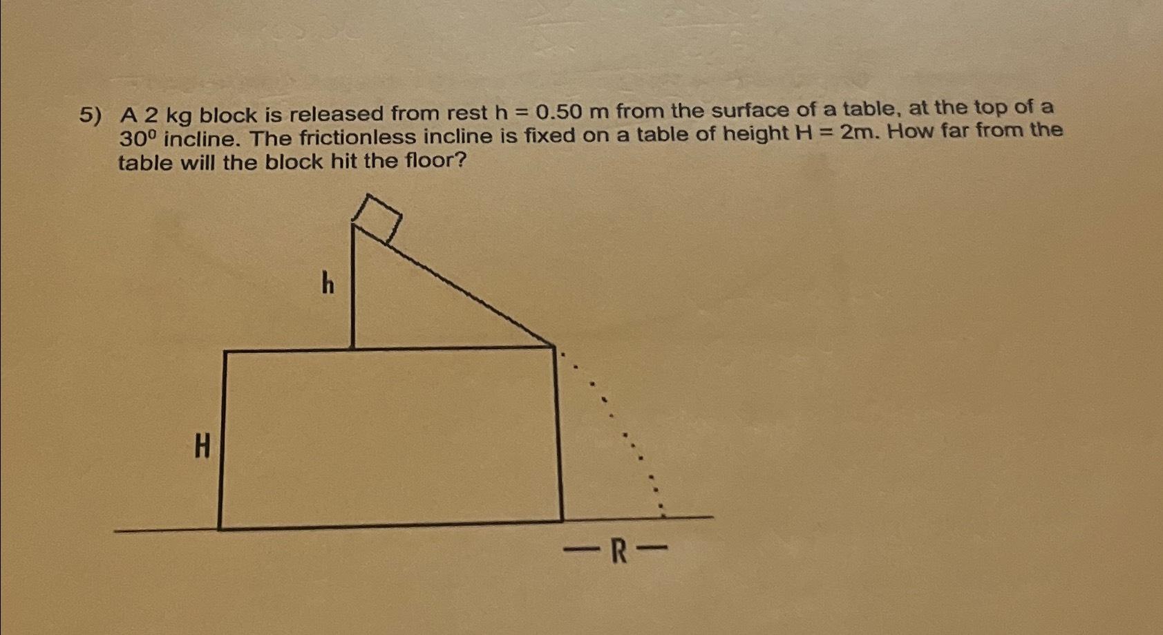 Solved A 2kg ﻿block is released from rest h=0.50m ﻿from the | Chegg.com