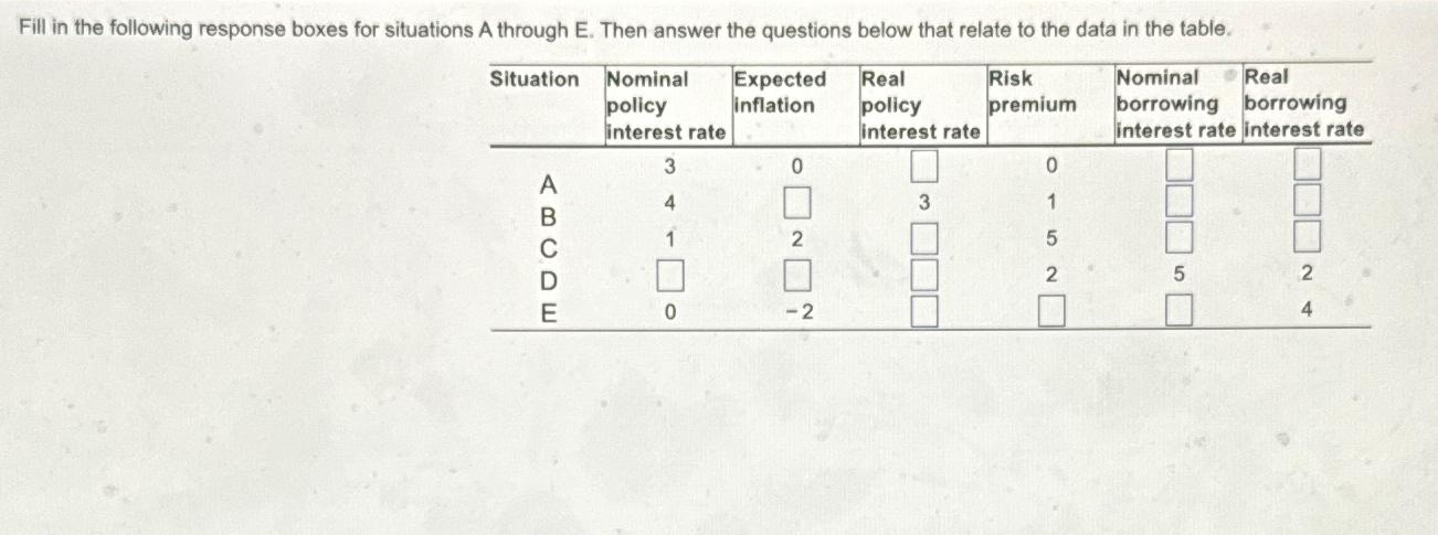 Solved Fill in the following response boxes for situations A | Chegg.com