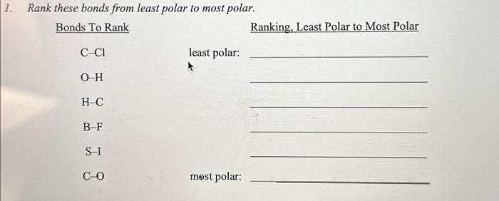 Solved 1. Rank these bonds from least polar to most polar. | Chegg.com