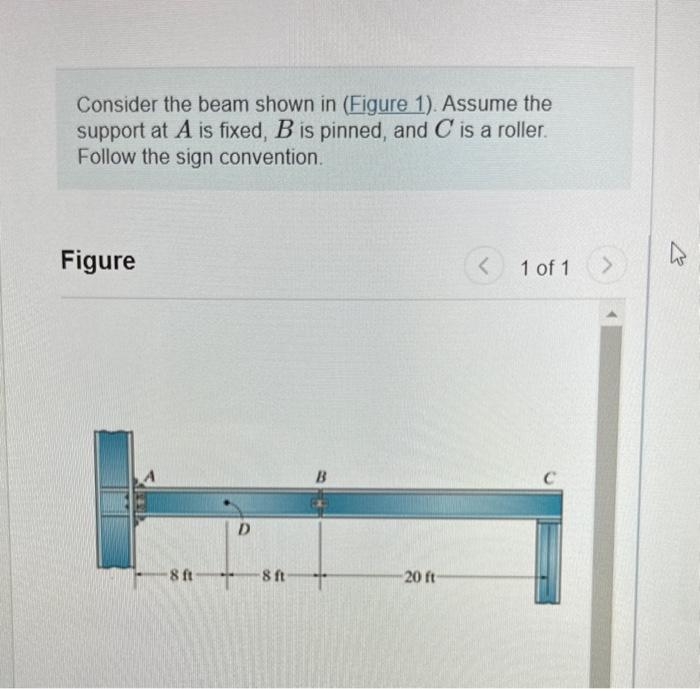 Solved Consider the beam shown in (Figure 1). Assume the | Chegg.com