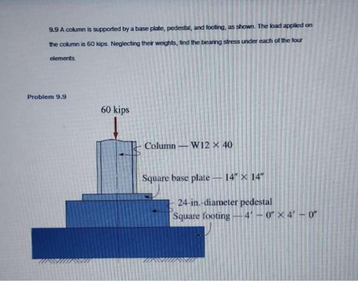 Solved 9.9 A column is supported by a base plate, pedestal, | Chegg.com