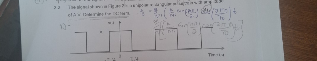 Solved 2.2 ﻿The signal shown in Figure 2 ﻿is a unipolar | Chegg.com