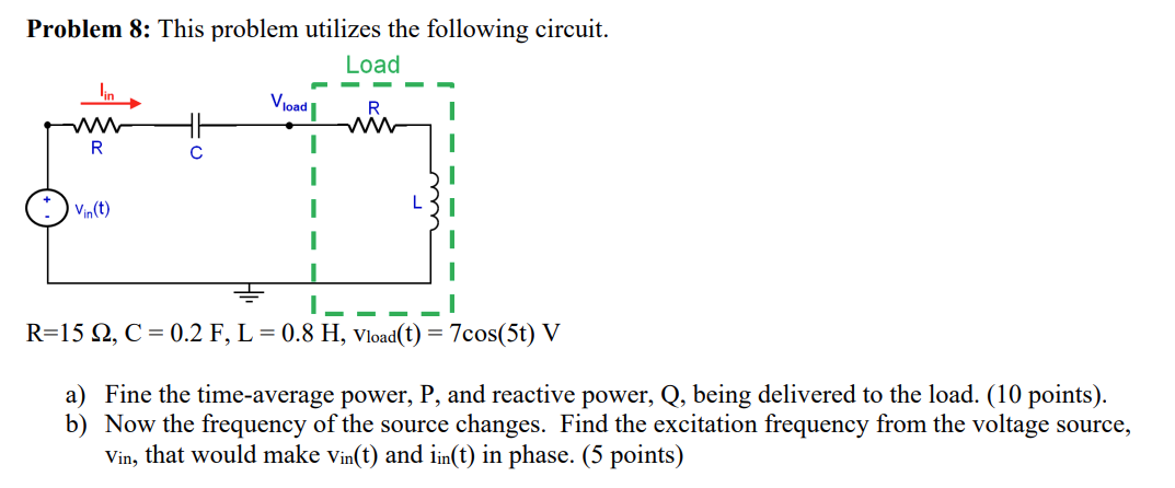 Problem 8: This problem utilizes the following | Chegg.com